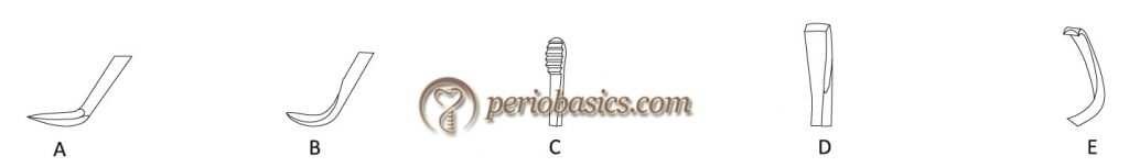 Periodontal instruments - periobasics.com