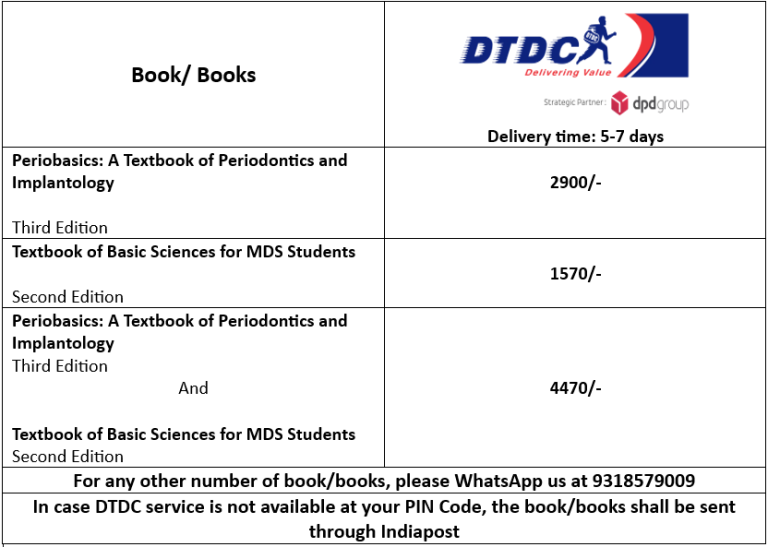 Periobasics A Textbook of Periodontics and Implantology Buy with ...